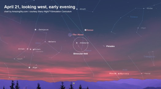 April 2015 – The Amazing Sky