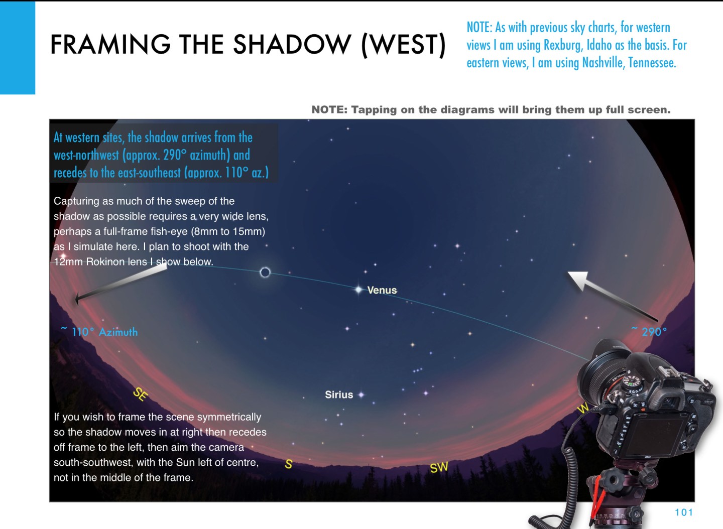 How to Shoot the Solar Eclipse – The Amazing Sky