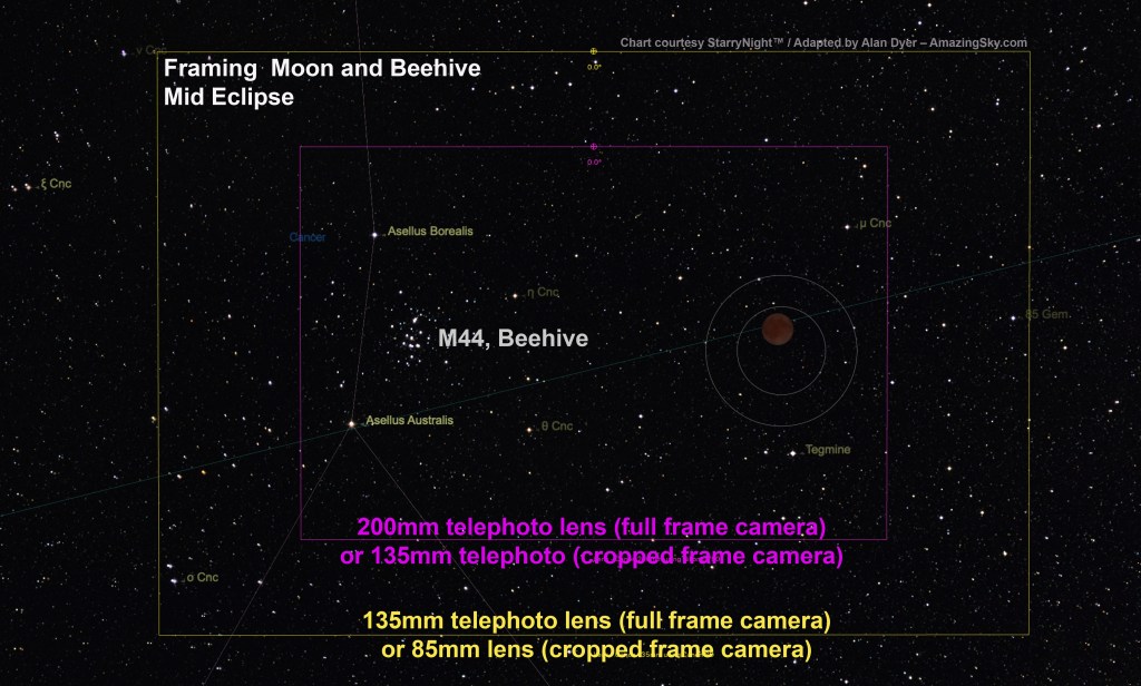 Photographing the Total Eclipse of the Moon – The Amazing Sky