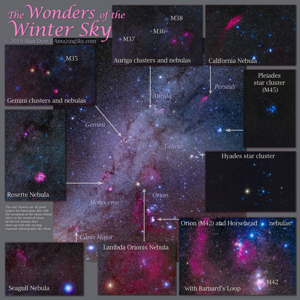 February 17, 2019 – The Amazing Sky