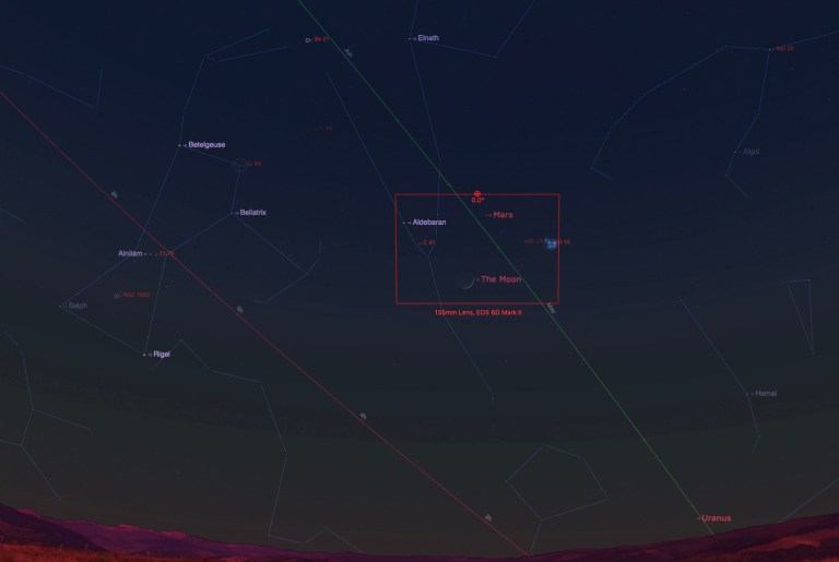 The Waxing Moon of Spring – The Amazing Sky