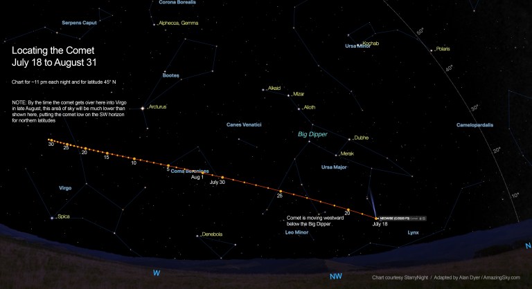 How to Photograph Comet NEOWISE – The Amazing Sky