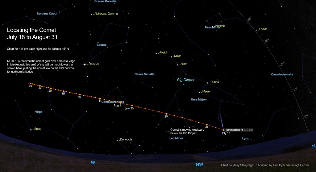 How to Photograph Comet NEOWISE – The Amazing Sky