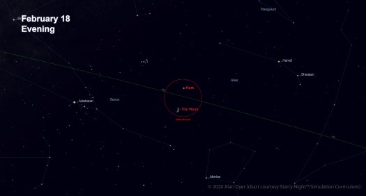 December 26, 2020 – The Amazing Sky