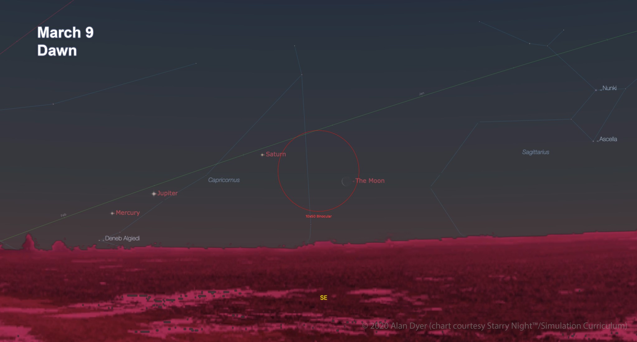 The Best Sky Sights of 2021 – The Amazing Sky