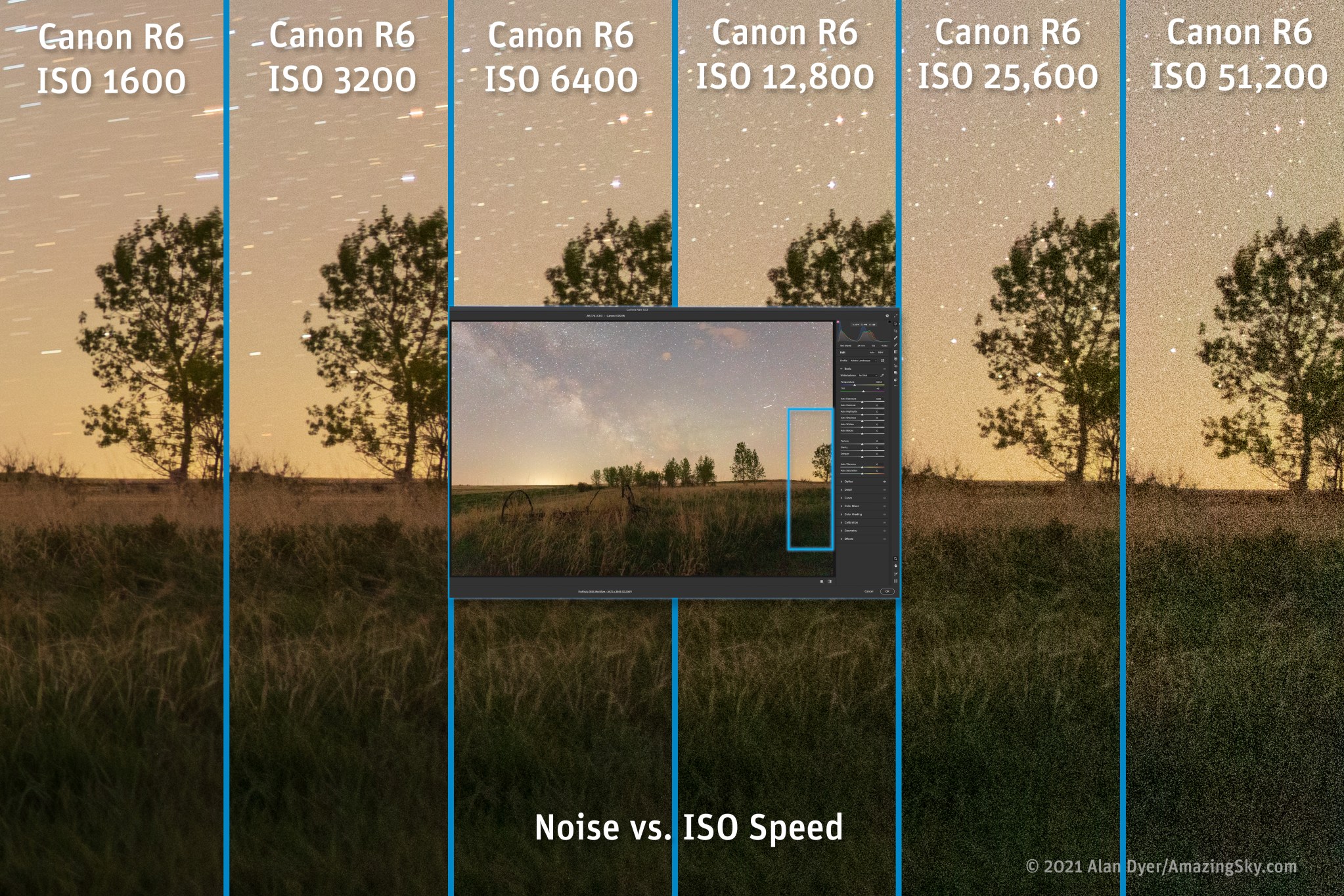 Testing the Canon R6 for Astrophotography – The Amazing Sky