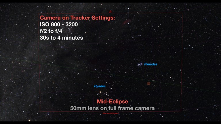 How to Photograph the Lunar Eclipse – The Amazing Sky