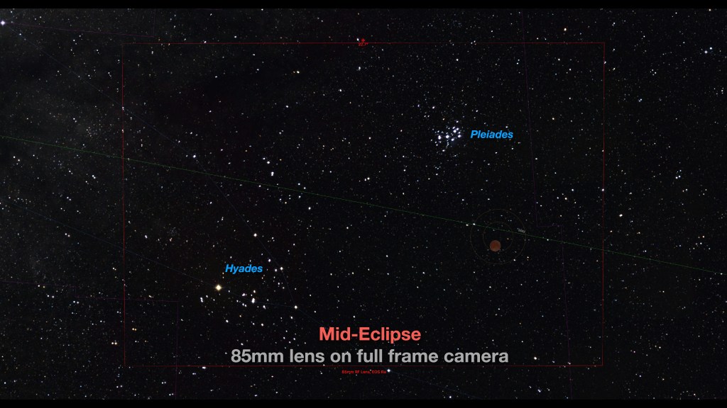 How to Photograph the Lunar Eclipse – The Amazing Sky
