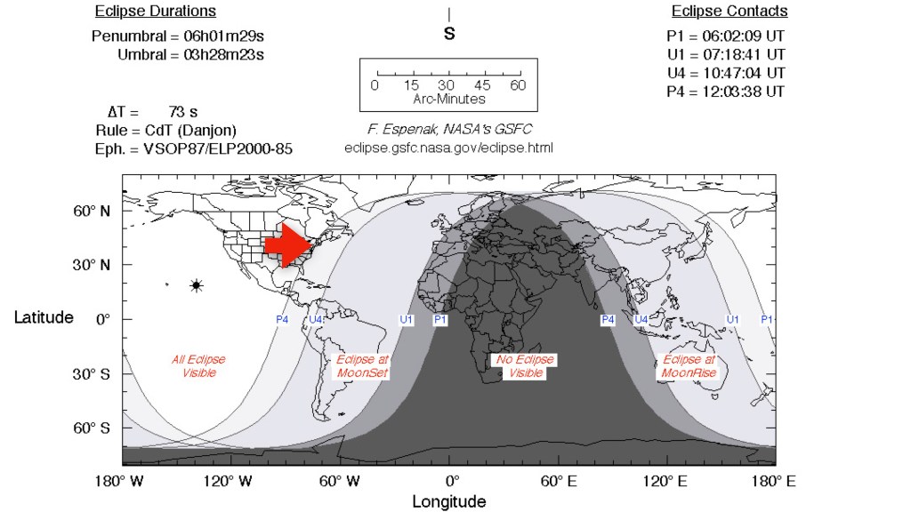 How to Photograph the Lunar Eclipse – The Amazing Sky