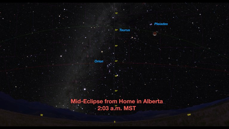 How to Photograph the Lunar Eclipse – The Amazing Sky