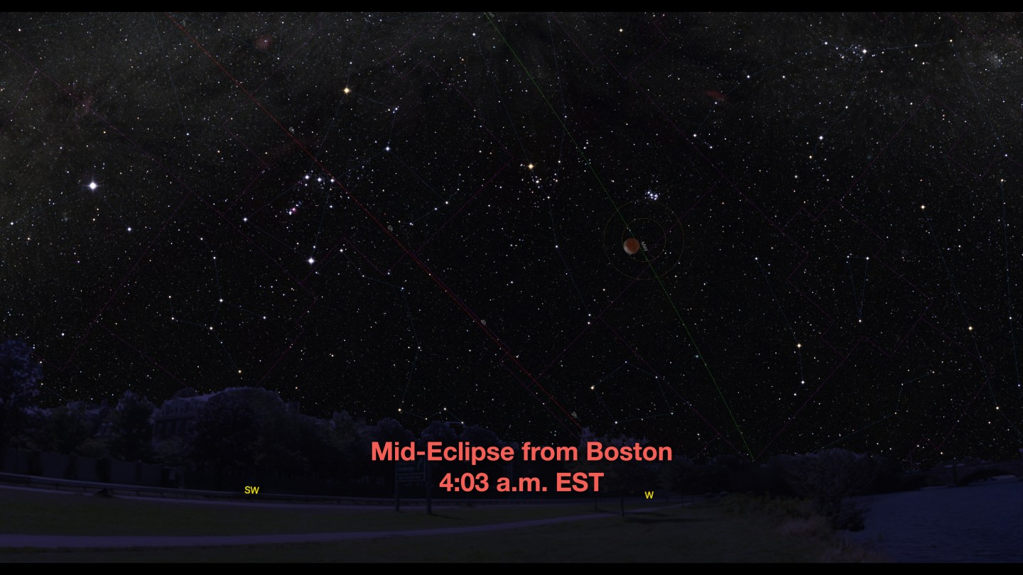 How to Photograph the Lunar Eclipse – The Amazing Sky