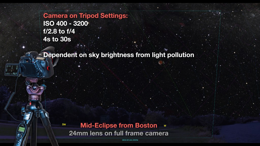 How to Photograph the Lunar Eclipse – The Amazing Sky
