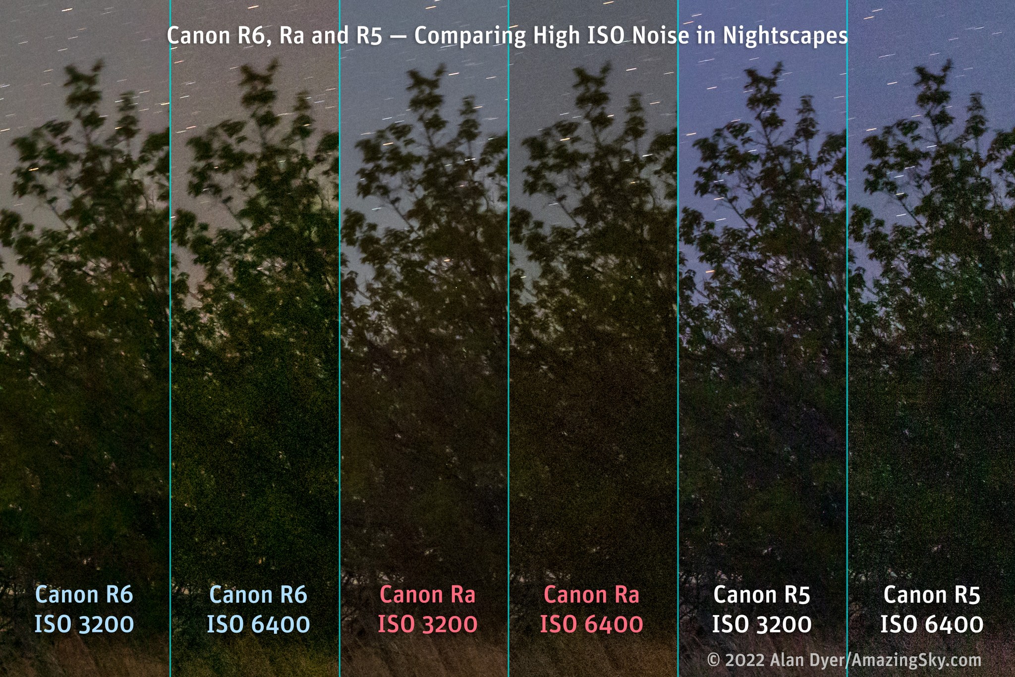 Testing the Canon R5 for Astrophotography – The Amazing Sky