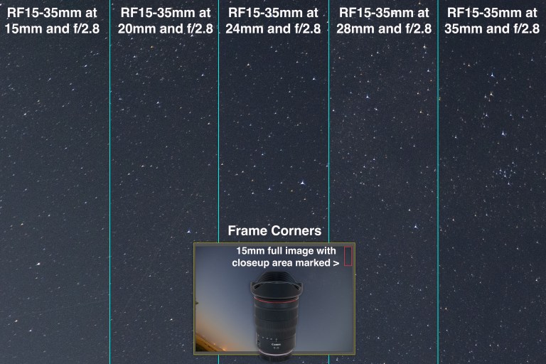 Testing a Trio of Canon RF Zoom Lenses for Astrophotography – The ...