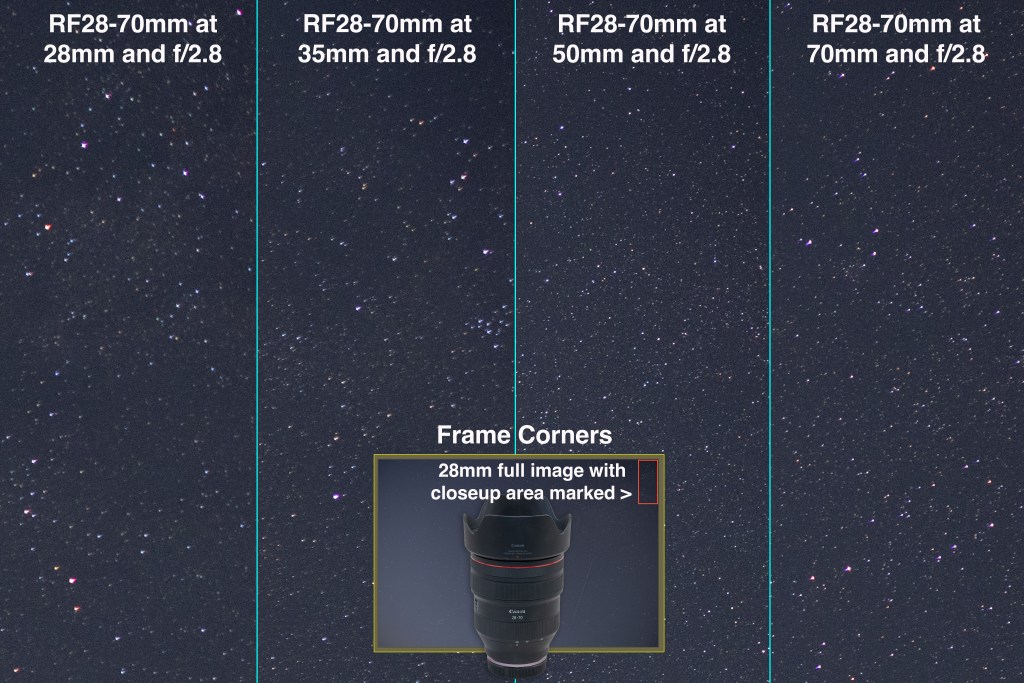 Testing a Trio of Canon RF Zoom Lenses for Astrophotography – The ...