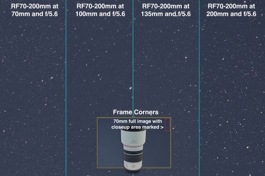 Testing a Trio of Canon RF Zoom Lenses for Astrophotography – The ...