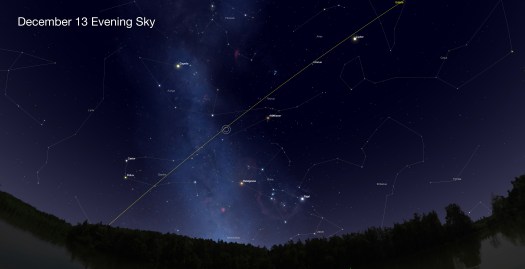 The Best Sky Sights of 2023 – The Amazing Sky
