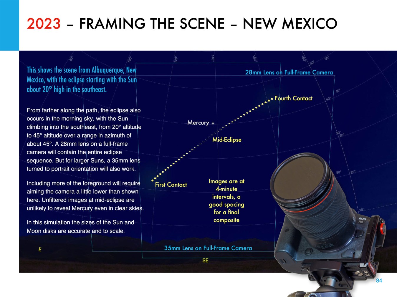 How To Photograph the Solar Eclipses – The Amazing Sky