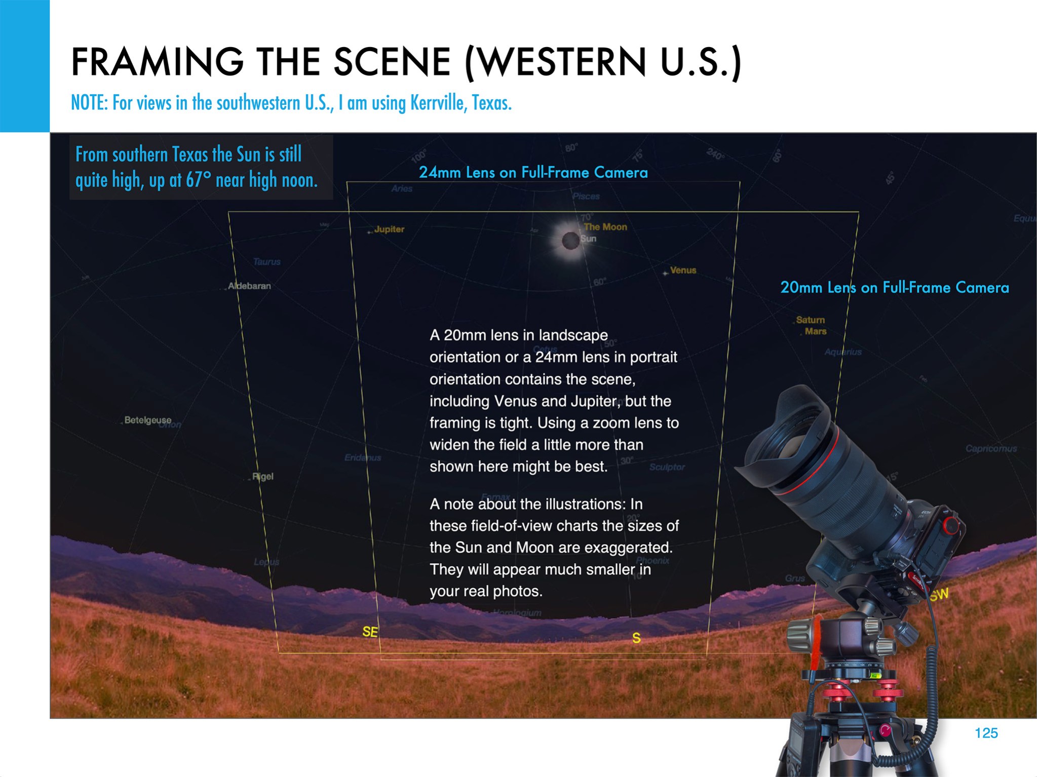 How To Photograph the Solar Eclipses – The Amazing Sky