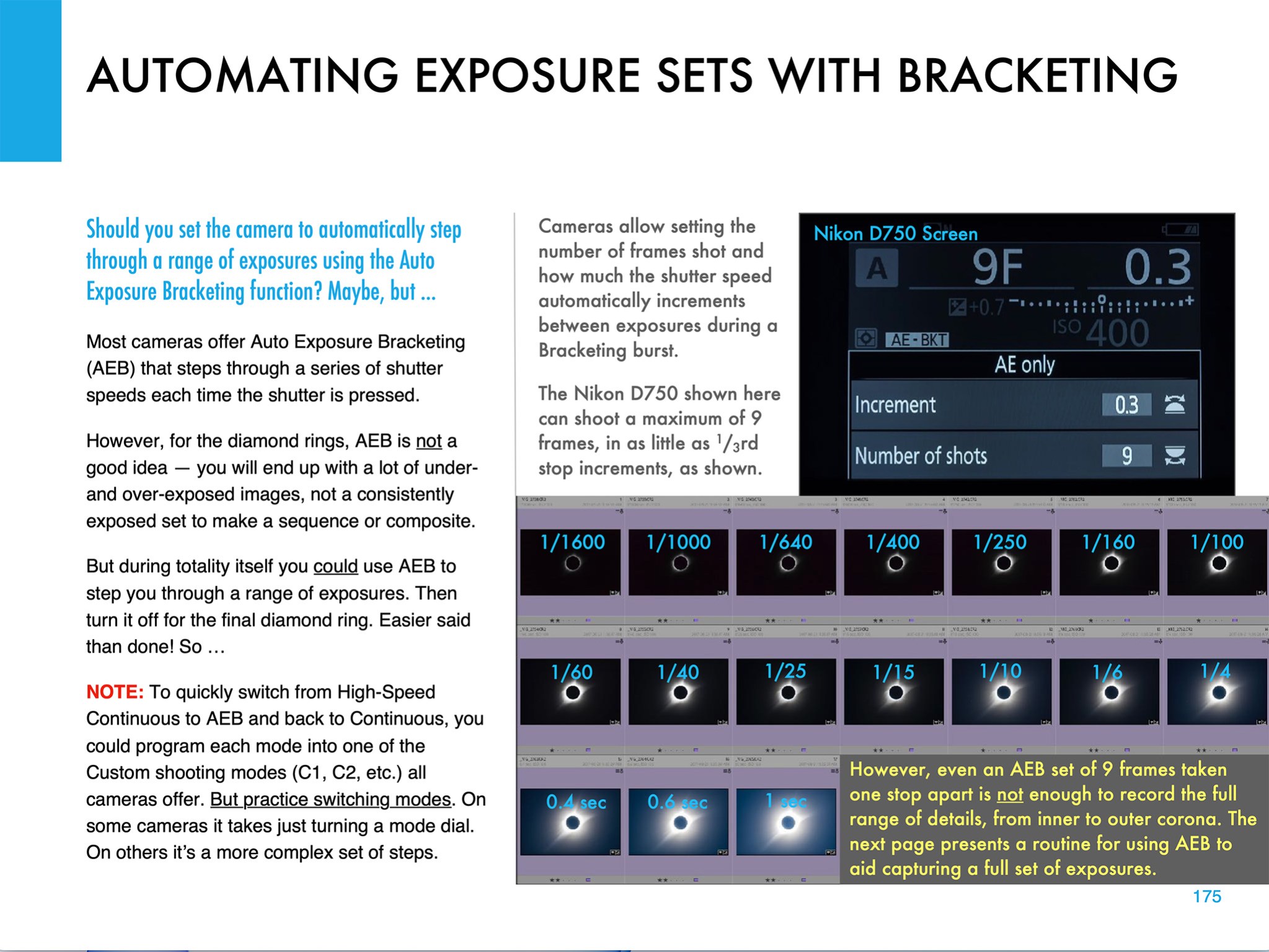 How To Photograph the Solar Eclipses – The Amazing Sky