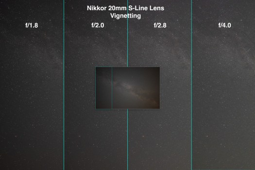 Testing Wide-Angle Lenses on Nikon Z for Astrophotography – The Amazing Sky