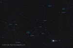 Touring the Constellations of Spring – The Amazing Sky