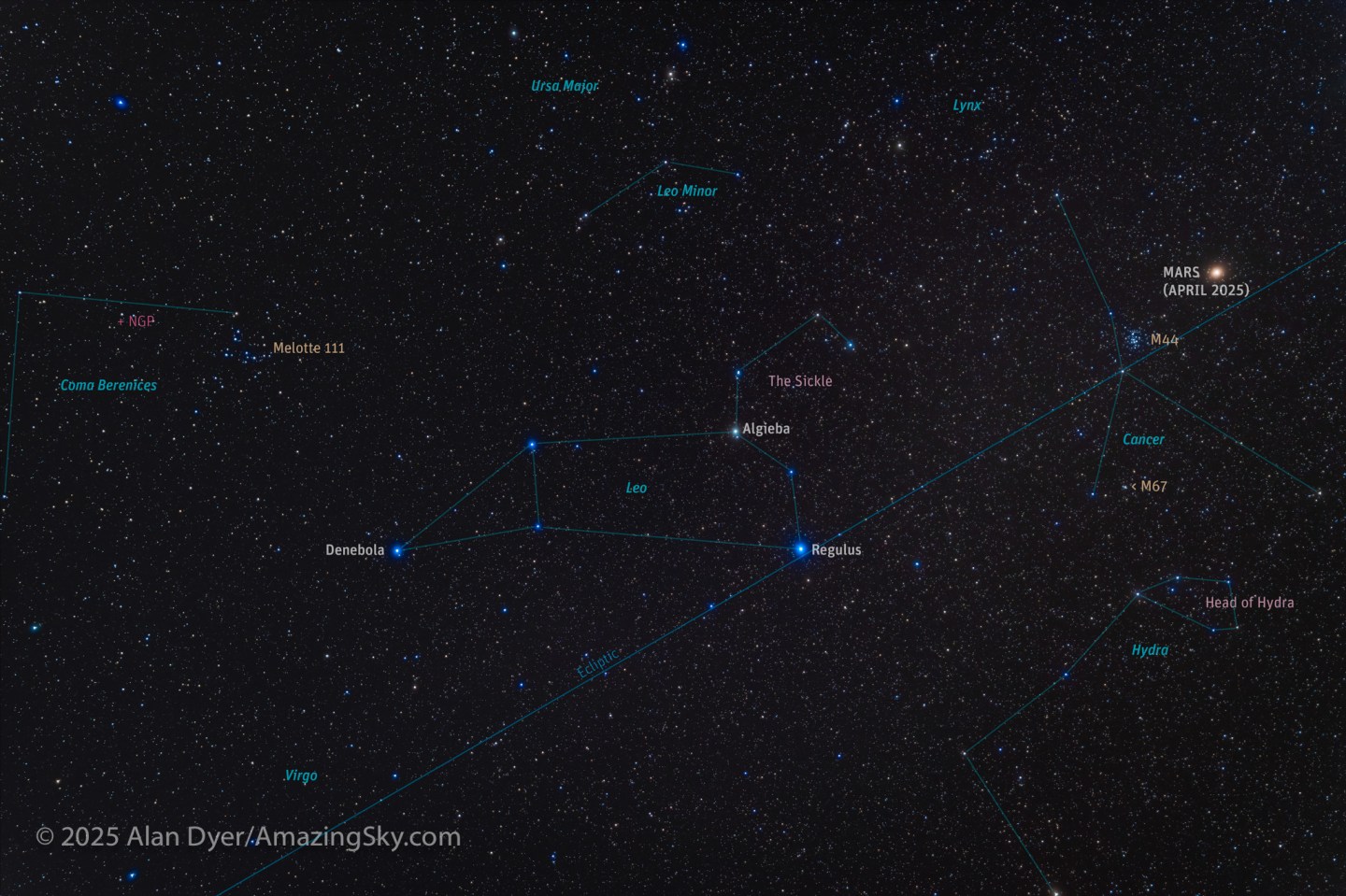 Touring the Constellations of Spring – The Amazing Sky
