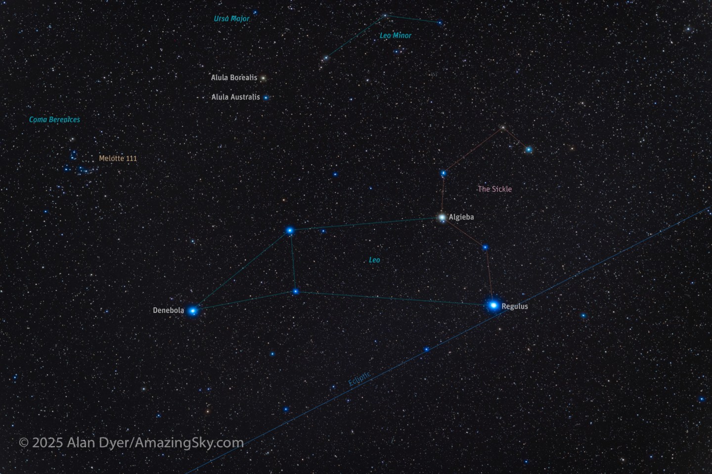 Touring the Constellations of Spring – The Amazing Sky