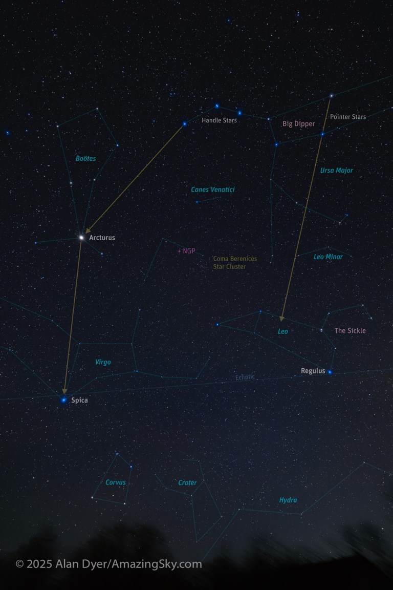 Touring the Constellations of Spring – The Amazing Sky